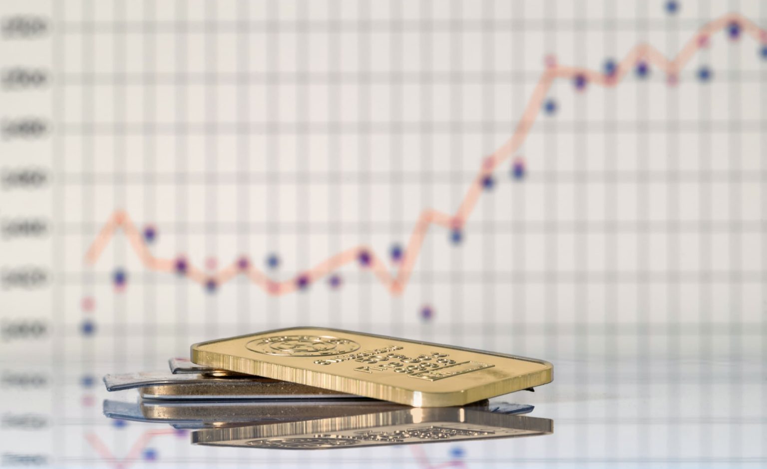 999 Fine Gold Prices Singapore | Pure Gold Bullion Rates